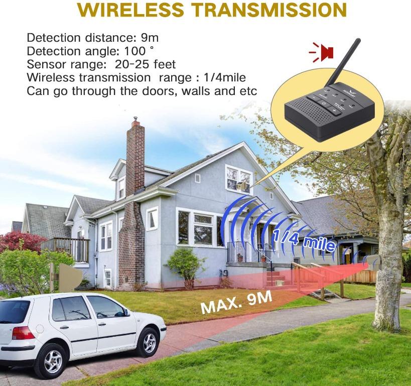 HOSMART 1/2 Mile Long Range Rechargable Wireless Driveway Motion Alarm ...