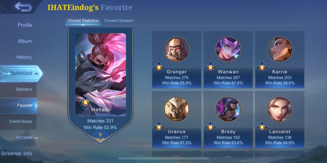 Ml account with many mm skins, Video Gaming, Video Games, Others on ...