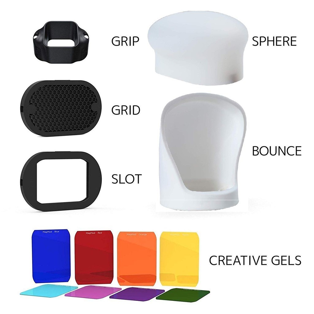Photography Magmod Flash Sphere Magnetic, Photography, Lens & Kits on ...
