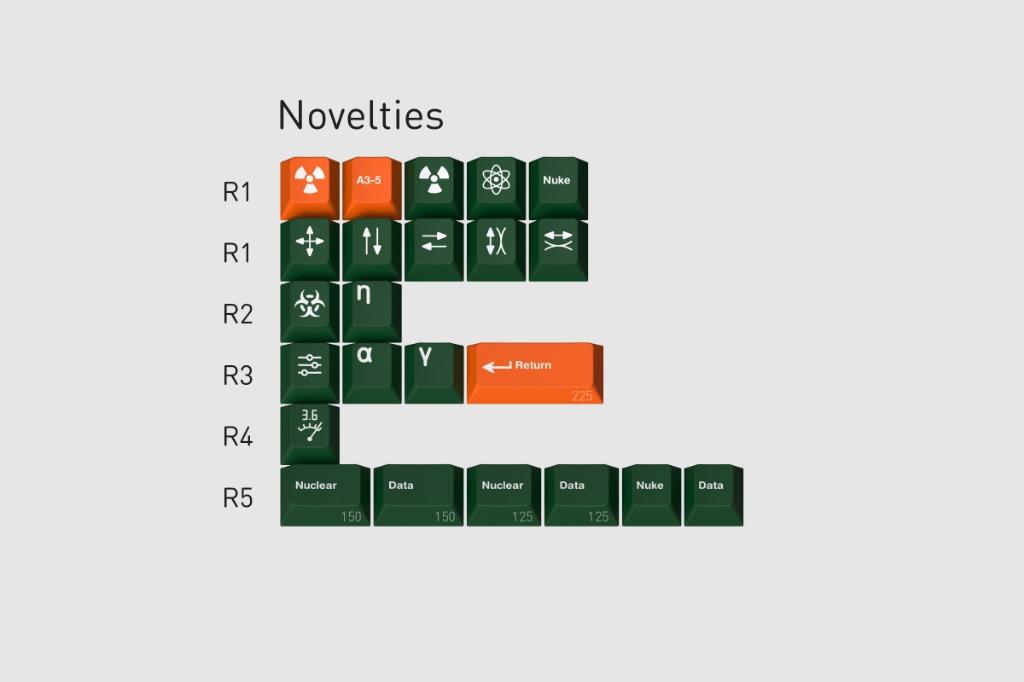 GMK Nuclear Data Base Kit & Novelties Keycap, Computers & Tech, Parts ...