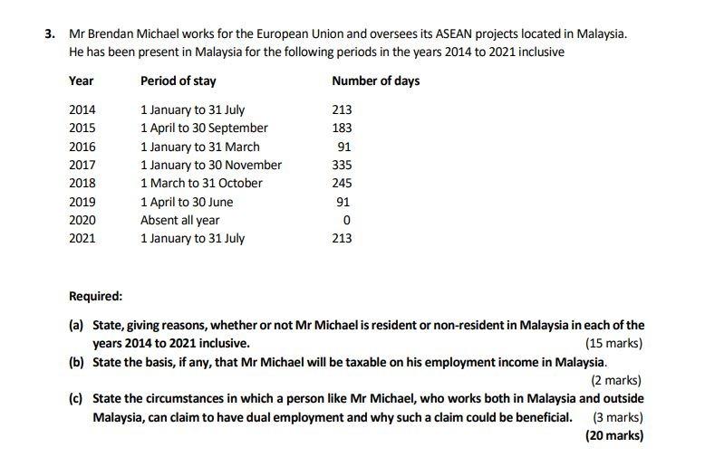 ACCA F6 TX (MYS) Taxation Malaysia Revision Kit Question Bank Softcopy ...