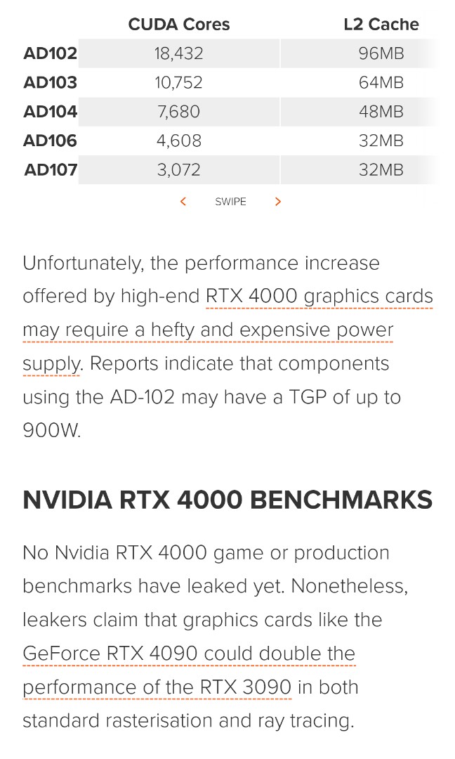 Current/Next Gen GPU info, Announcements on Carousell