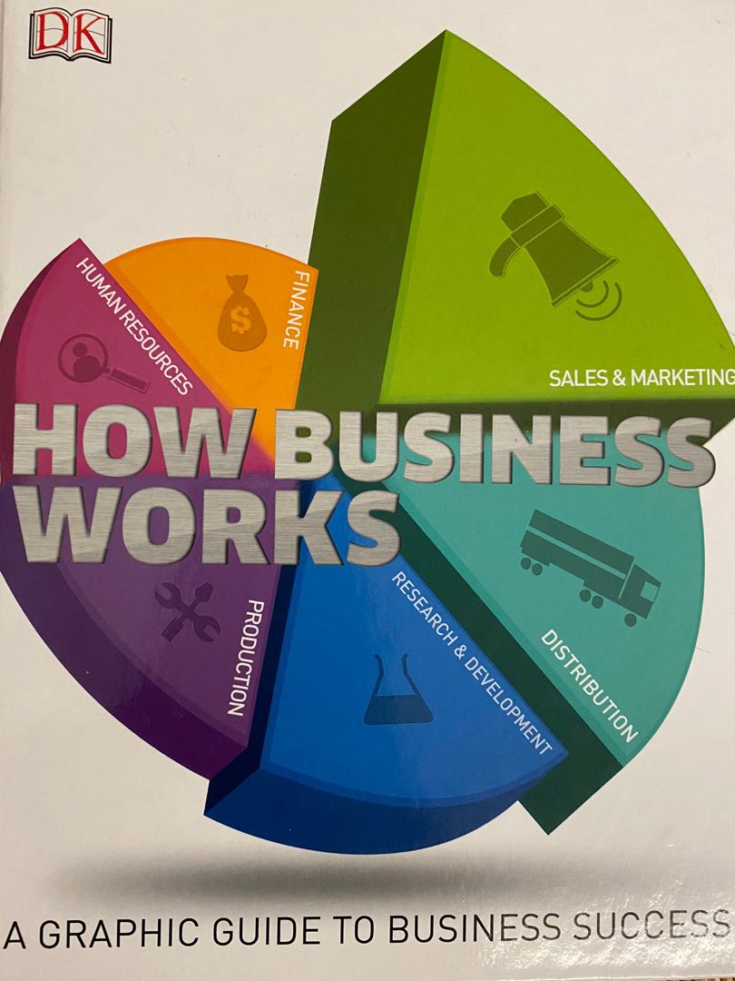 How Business Works, Hobbies & Toys, Books & Magazines, Textbooks on ...