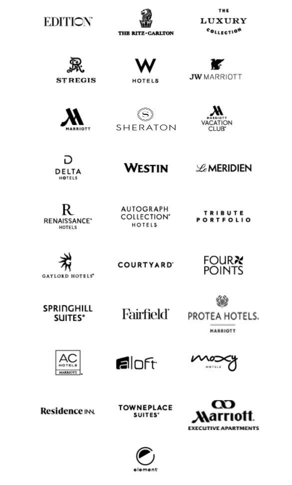 Marriott Bonvoy Gift Card, Tickets & Vouchers, Vouchers on Carousell