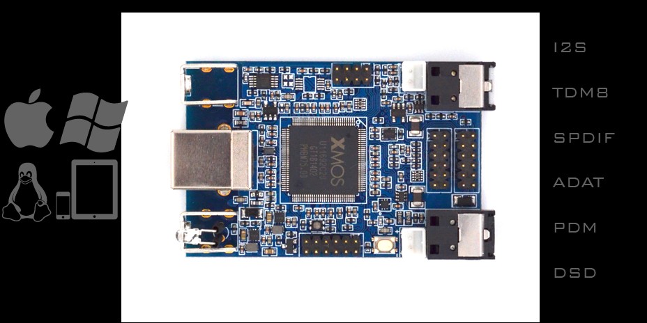 Minidsp MCHStreamer Kit DIY. Not Minidsp 2x4HD, Minidsp Flex, Umik mic ...