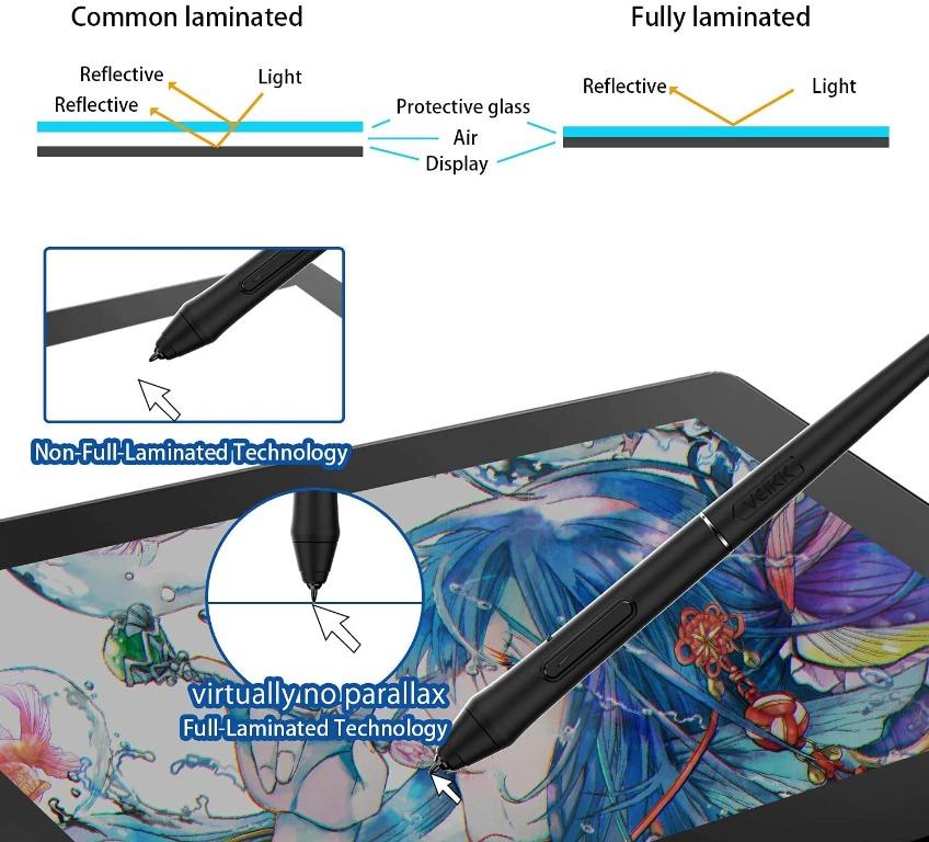 VEIKK VK1200 Drawing Tablet with Screen, 11.6 inch Full-Laminated ...