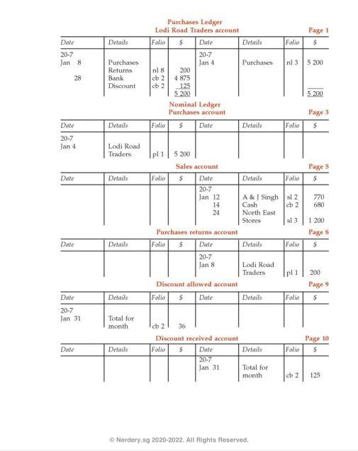 Gce O Level Syllabus 70877175 Principles Of Accounts Poa Comprehensive Topical Revision Notes