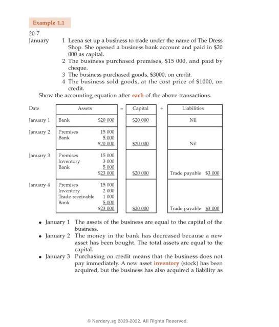 GCE O LEVEL SYLLABUS 7087/7175 PRINCIPLES OF ACCOUNTS (POA ...