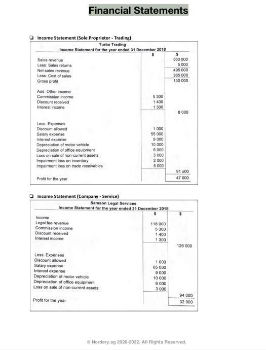 GCE O LEVEL SYLLABUS 7087 PRINCIPLES OF ACCOUNTS (POA) COMPREHENSIVE ...