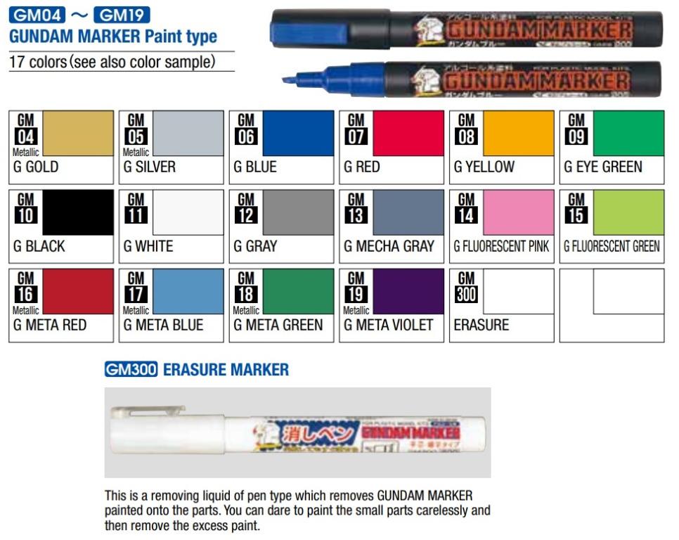 [17th Jan 2023] Gundam Markers GM04-GM19 and GM300 Gundam Marker ...
