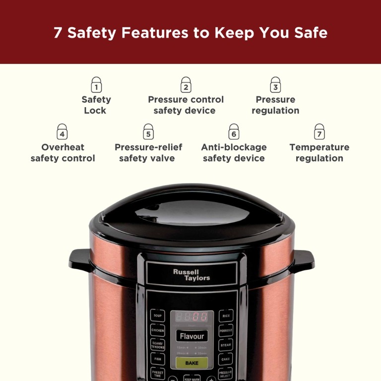 8L Electric Pressure Cooker PC-80 stainless steel pot - Electric Multi ...