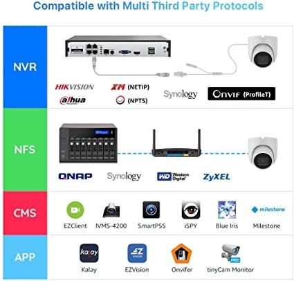 H.VIEW 5MP IP Camera with 2.8mm Lens Super HD Dome POE Outdoor Camera ...