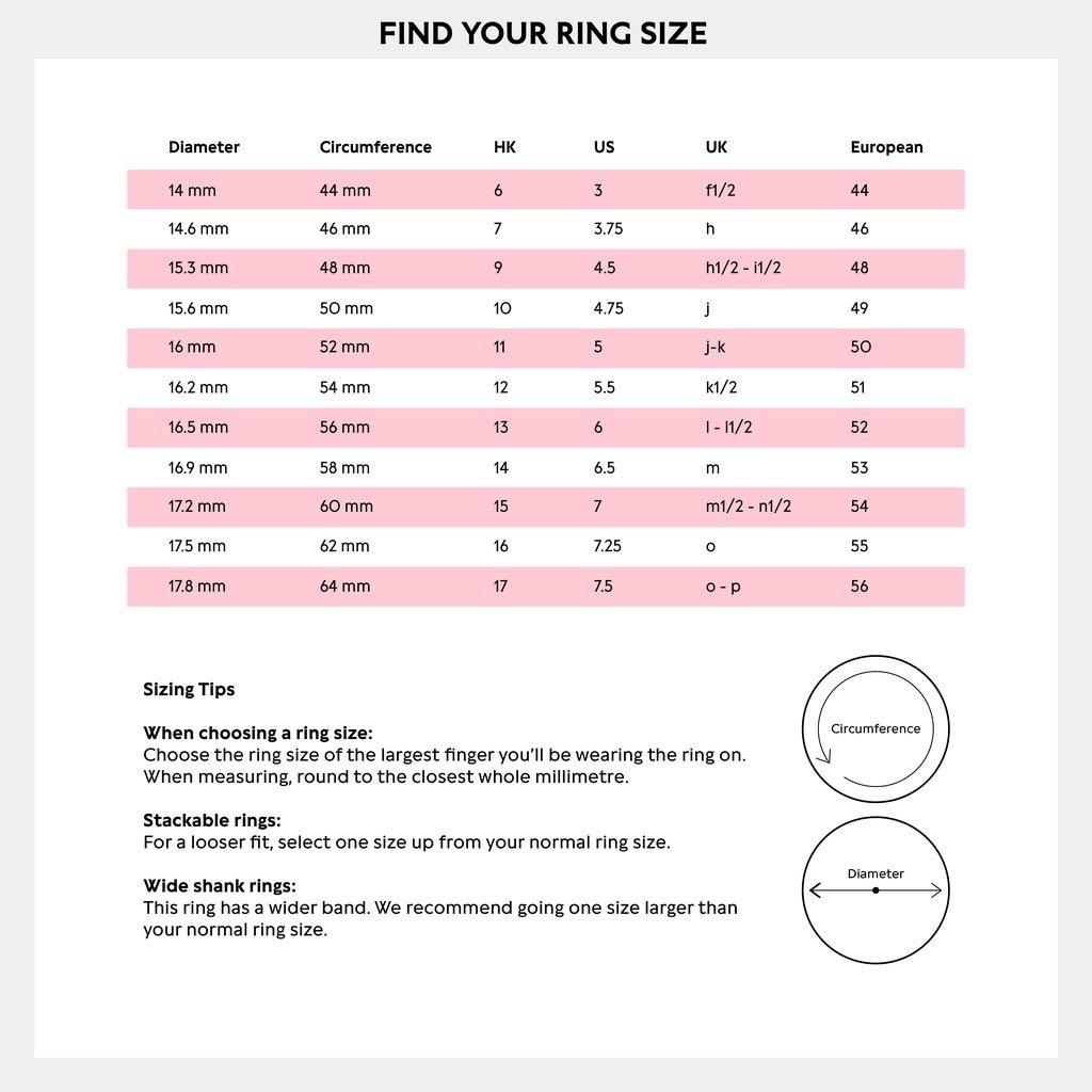 Pandora to normal ring size