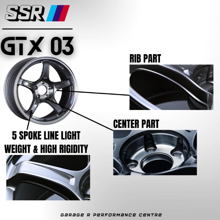 SSR GTX03 Wheels, Car Accessories, Accessories on Carousell