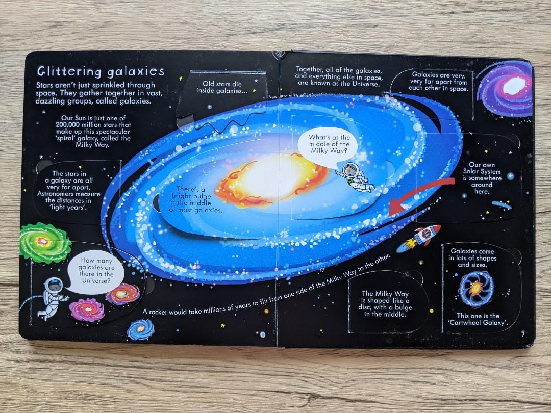 Usborne Look Inside - Space (hardcover flap book), Hobbies & Toys ...