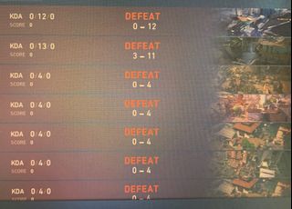 Valorant derank service, Video Gaming, Gaming Accessories, Game Gift ...