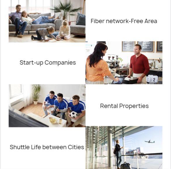 Huawei 5G Sim Card Router 4G/5G Dual-Band B535-836 CPE WiFi 2.4GHz ...