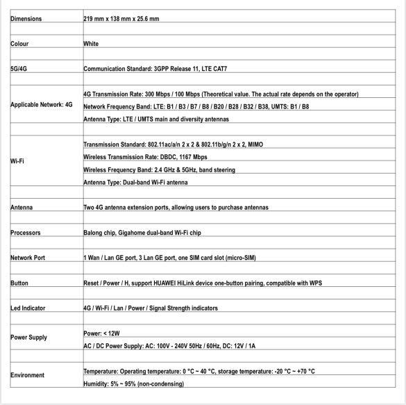 Huawei 5G Sim Card Router 4G/5G Dual-Band B535-836 CPE WiFi 2.4GHz ...