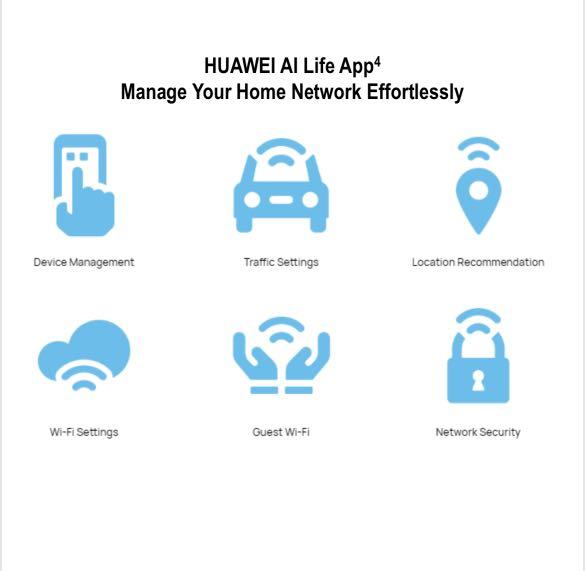 Huawei 5G Sim Card Router 4G/5G Dual-Band B535-836 CPE WiFi 2.4GHz ...