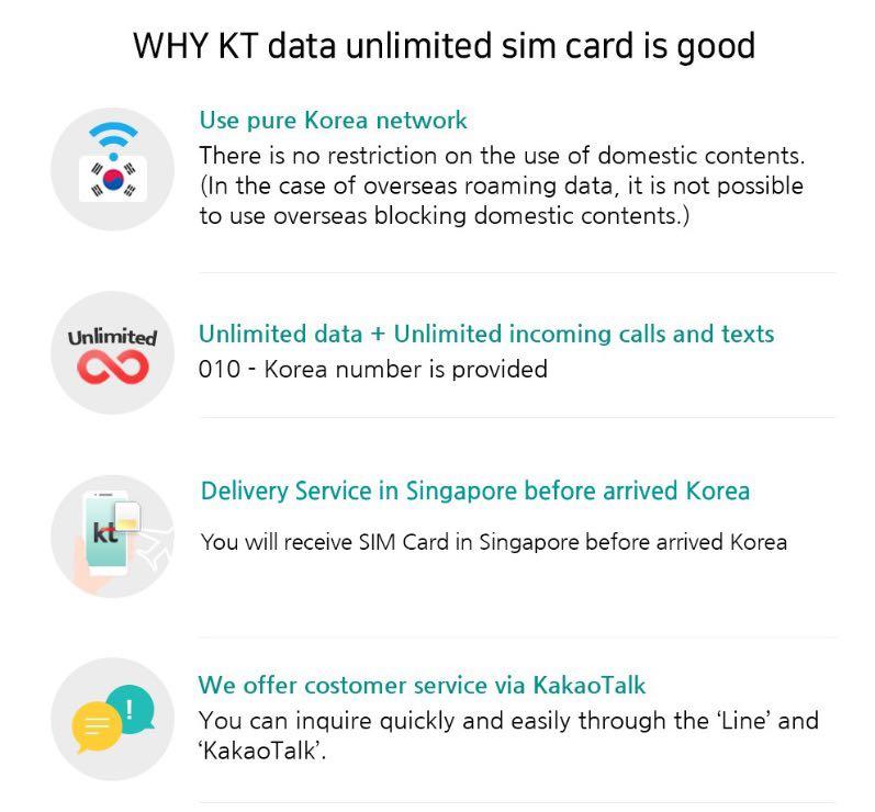 KOREAN SIM CARD/ UNLIMITED DATA / FREE DELIVERY / KT TELECOM/ LTE DATA ...