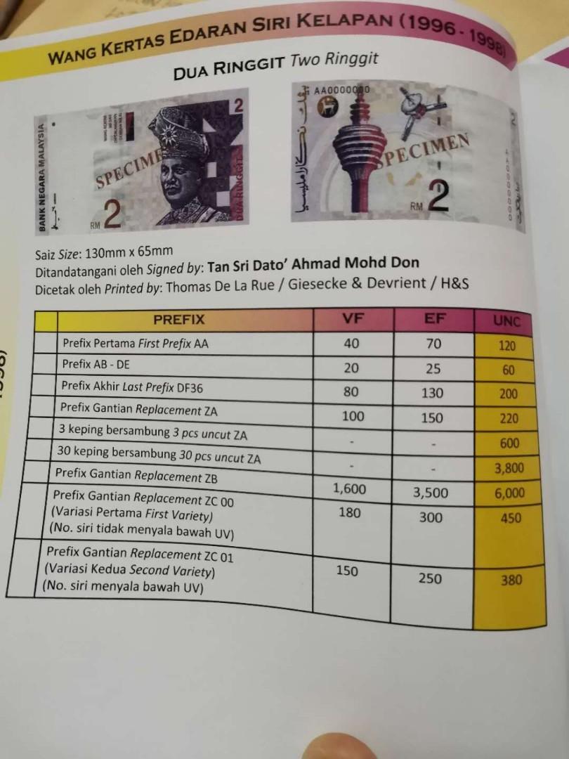 Malaysia 8th Series 1996-1998 RM2 Sign Ahmad Mohd Don Prefix CW ...