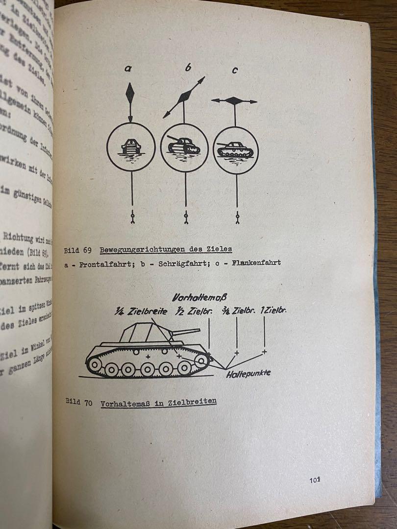 East German RPG-7 Antitank Grenade Launcher Operator Manual, Hobbies ...
