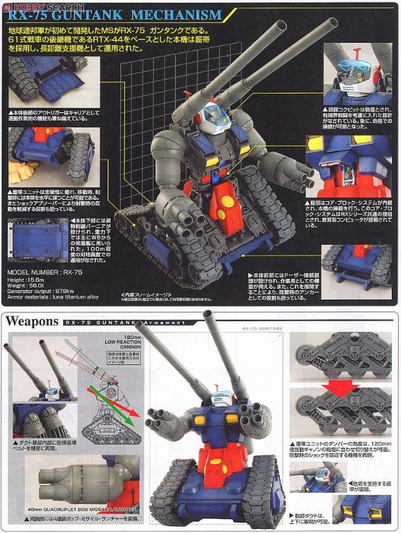 MG Guntank 1/100 Bandai gundam series robot toy model gunpla mecha ...
