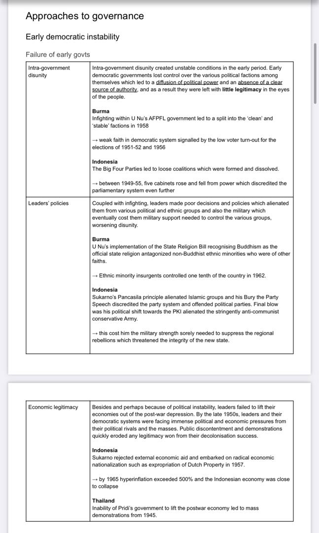 H2 HISTORY ONLINE NOTES, Hobbies & Toys, Books & Magazines, Assessment ...