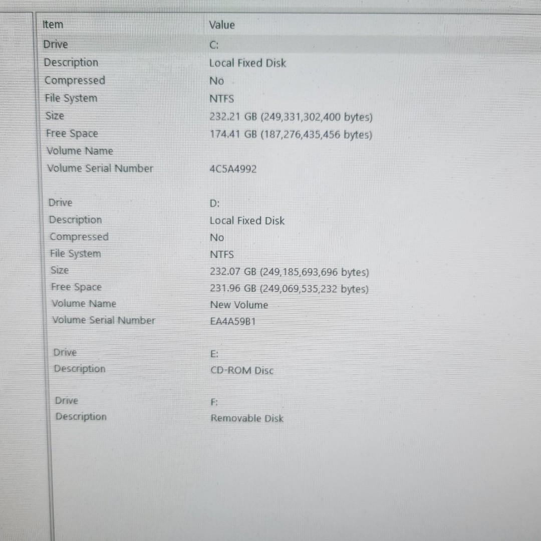 i3 3rd Gen HP Pavilion AIO (ALl-In-One) PC Work | School ...