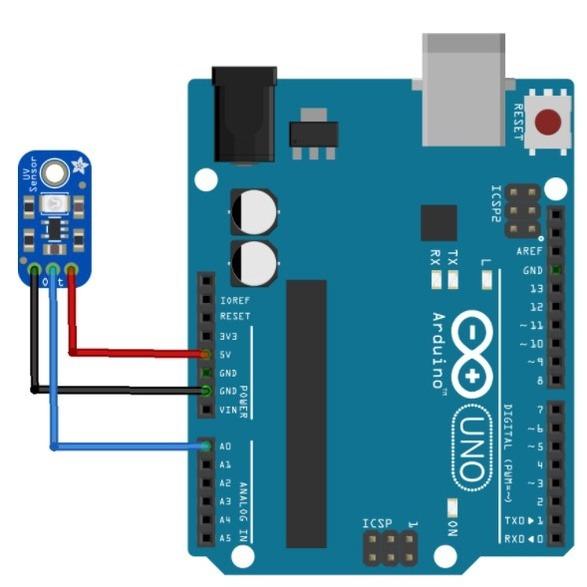 (Local Stock) MCU-GUVA-S12SD Sunlight Ultraviolet Intensity Sensor ...
