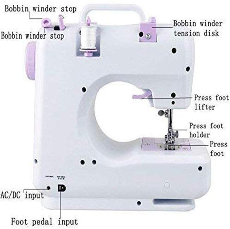 Sewing Machine-12 Stitch Patterns Foot Pedal Double Speed Control ...