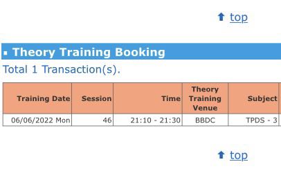 BBDC Simulator 3rd Module /TPDS Module 3 - June 2022, Everything Else ...
