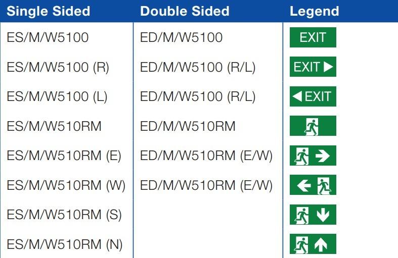 MAXSPID EMERGENCY EXIT LIGHT SINGLE SIDE LEDER ES/M/W5100, Furniture ...