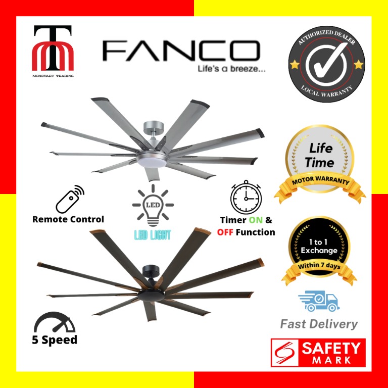 Fanco E-lite Pro, Furniture & Home Living, Lighting & Fans, Fans on ...