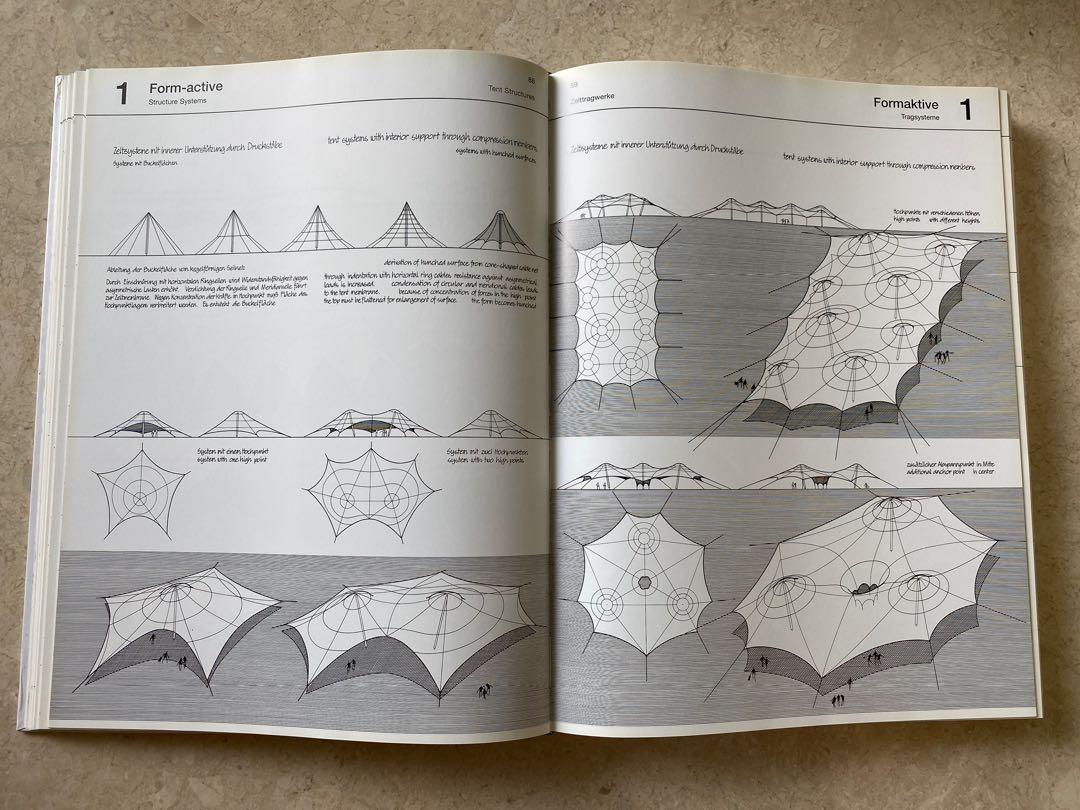 Tragsystem Structure Systems by Heino Engel, Hobbies & Toys, Books ...