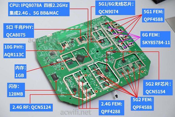 全新未拆 頂尖配置 AX11000 TP-Link 盛世之方 Router TXR10890易展Turbo版, 電腦＆科技, 電腦周邊及配件 ...