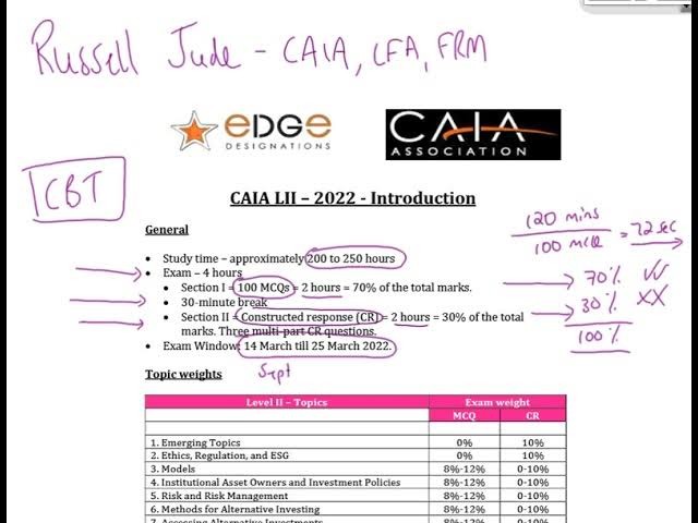 CAIA level 1 Russell Jude notes, Hobbies & Toys, Books & Magazines ...