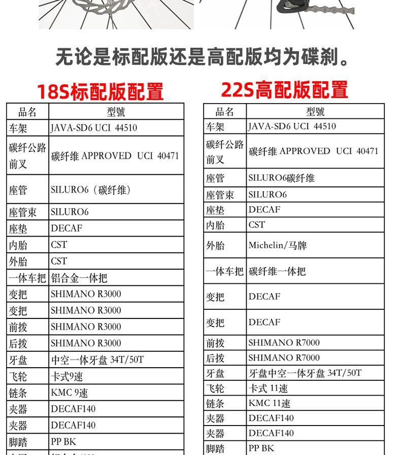 [PO] 2022 Java siluro 6 /new generation of siluro 3 UCI frame aero ...