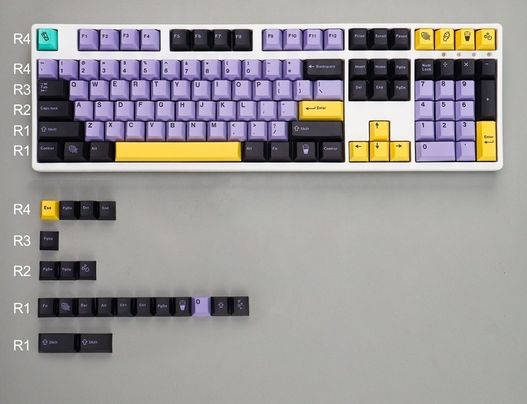 GMK Taro PBT, Computers & Tech, Parts & Accessories, Computer Keyboard ...