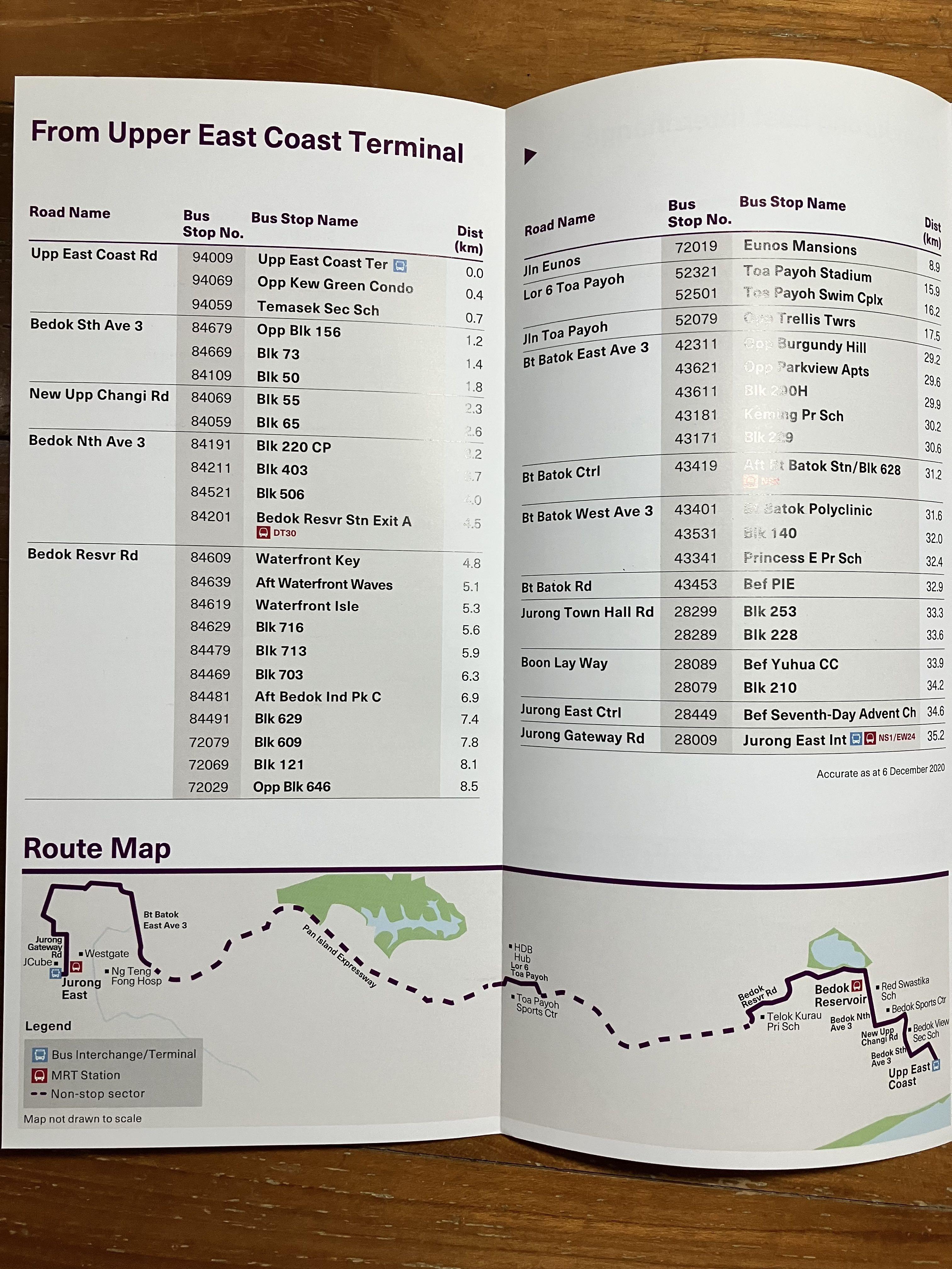 Old SBS Bus Guide Of Express Service 506 Hobbies Toys Memorabilia old-sbs-bus-guide-of-express-service-506-hobbies-toys-memorabilia