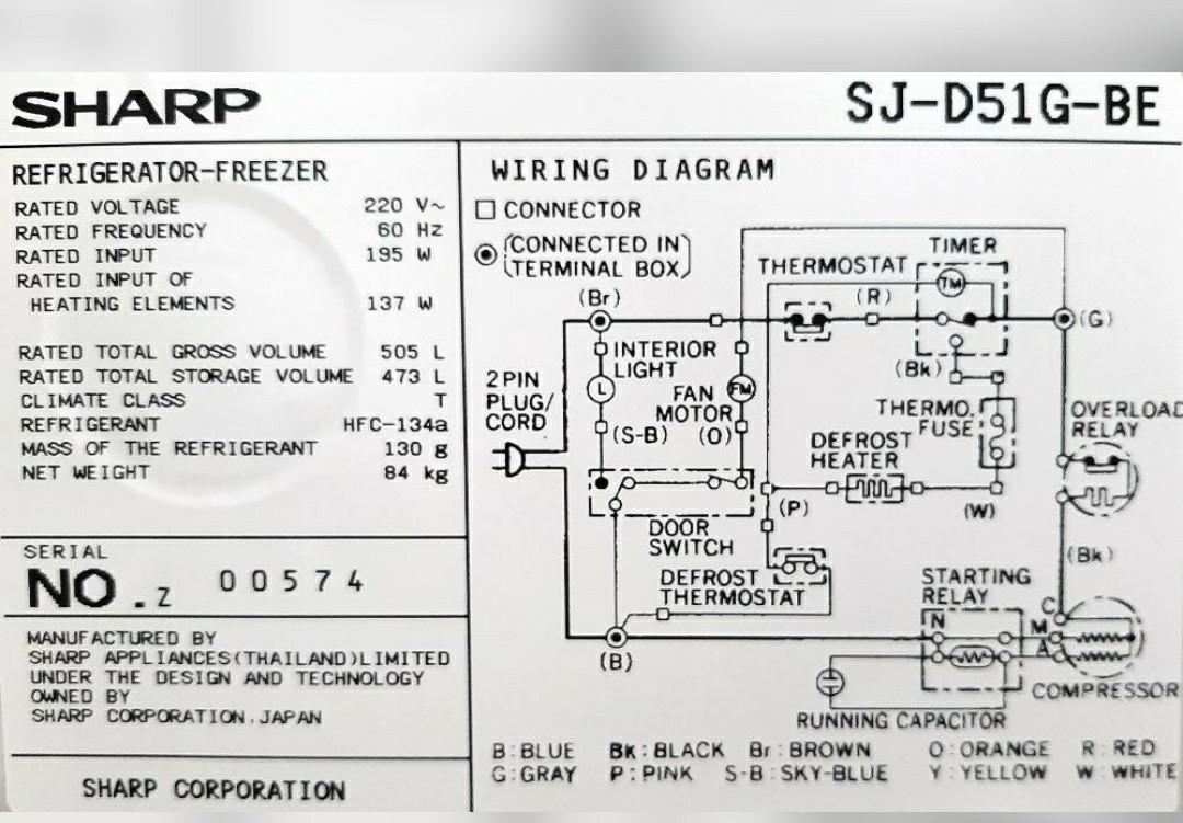 Sharp refrigerator non-CFC, TV & Home Appliances, Kitchen Appliances ...