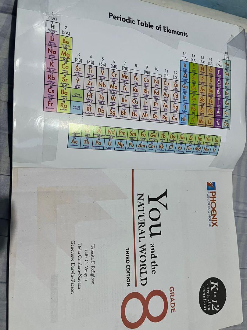 GRADE 8 SCIENCE TEXTBOOK - YOU and the NATURAL WORLD ( third edition ...