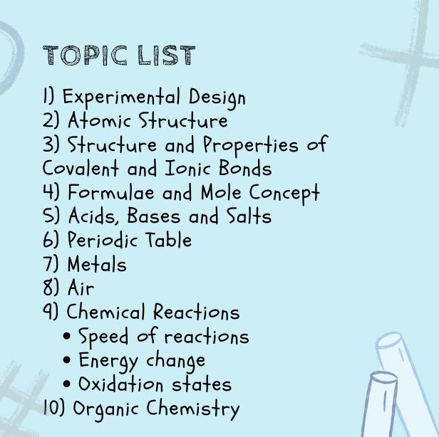 Sec 3/4/5 Combined Science - Chemistry (Topical notes and worksheets ...