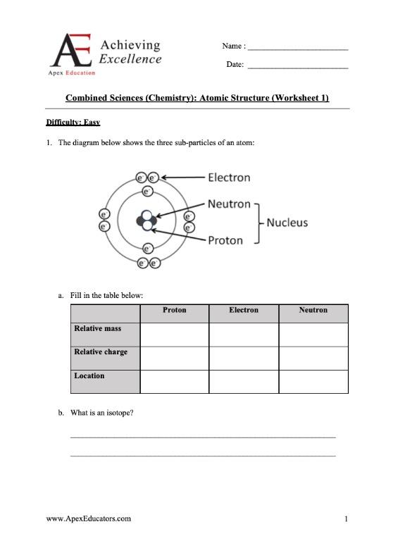 Sec 3/4/5 Combined Science - Chemistry (Topical notes and worksheets ...