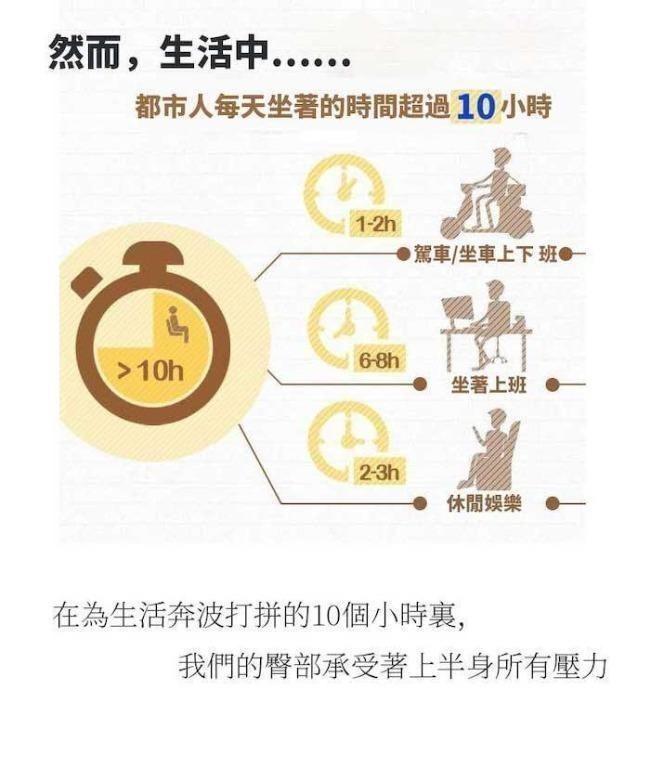 【全新行貨 門市現貨】台灣JFT 3D氣囊式水冷減壓坐墊 反重力坐墊 氣墊坐墊BC-285 (灰色 黑色), 傢俬＆家居, 家居裝飾, 咕𠱸 - Carousell