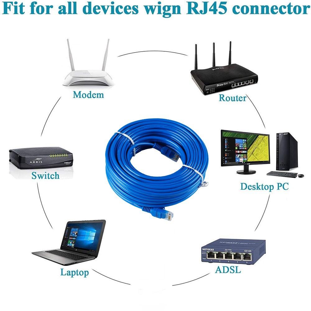 RJ45 cable 30m, Computers & Tech, Parts & Accessories, Cables ...