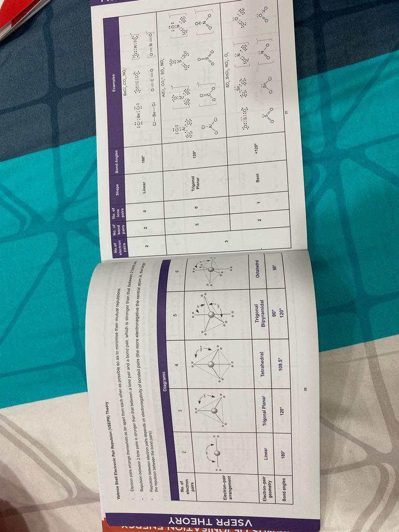 ALEVEL Chemistry revision booklet cheapest, Hobbies & Toys, Books ...