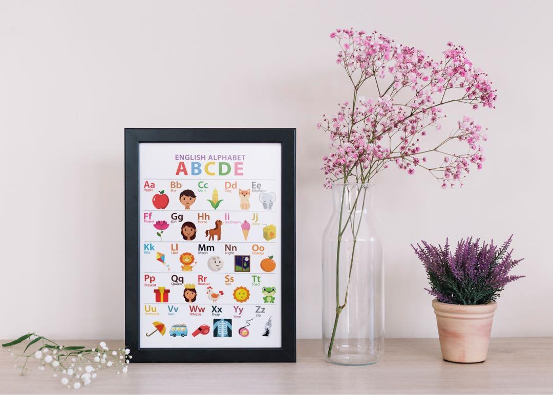 Alphabet Poster English, Malay, Arabic language, flashcards ...