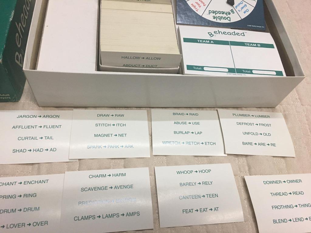 Beheaded Board Game, Hobbies & Toys, Toys & Games on Carousell