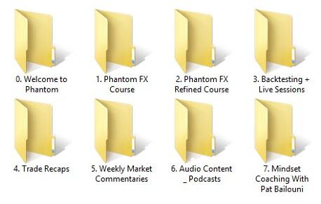 Phantom Trading Complete Version【2022】 {FULL COURSE + VIDEO} - ALL ...